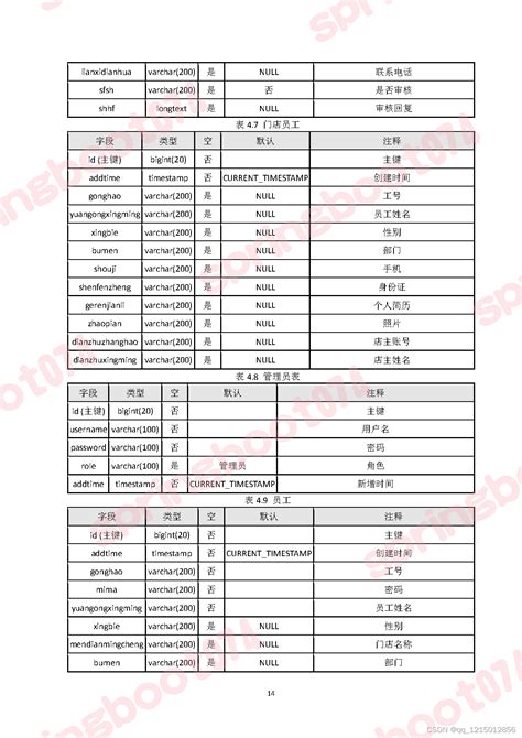 springboot智能物流管理系统 csdn博客