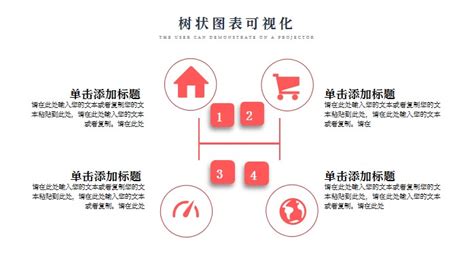 Treemap Visualization Chart Set Ppt Template Google Slide And PowerPoint Template Treemap