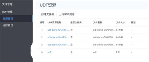 Bug Udf Udf Jar Path Not Exist When Fsdefaultfs Starts With File · Issue 4691 · Apache