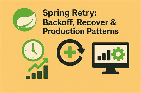 Spring Boot 3 5 Whats New And Why It Matters By Master Spring Ter Medium