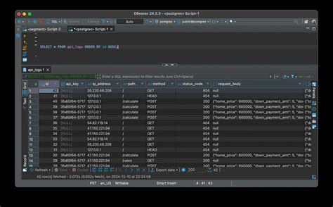 How To Set Environment Variables In Fastapi By Joe Osborne Medium