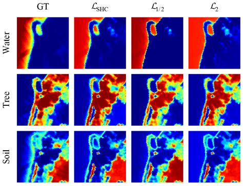 remote sensing free full text a multi attention autoencoder for