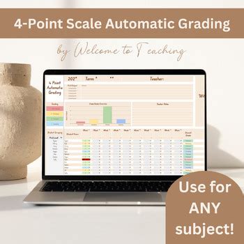 Point Scale Automatic Grading By Welcome To Teaching TPT