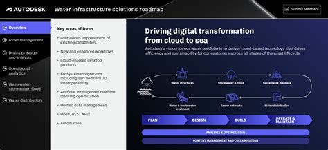 Infoworks Icm The Training Tutorials And Technicals That Autodesk Provides One Water Blog