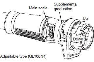 Torque Wrench Archives Tohnichi America