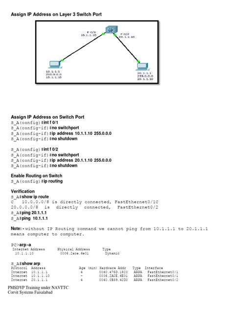 Lecture 55 Svi Pdf Network Switch Internet Protocols