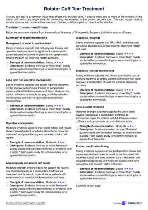 Trigger Point Chart Example Free PDF Download