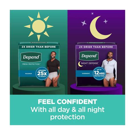 Buy Depend Fresh Protection Adult Incontinence Underwear Maximum