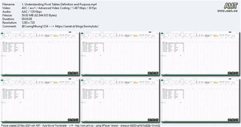 microsoft excel pivot tables the pivot table masterclass softarchive