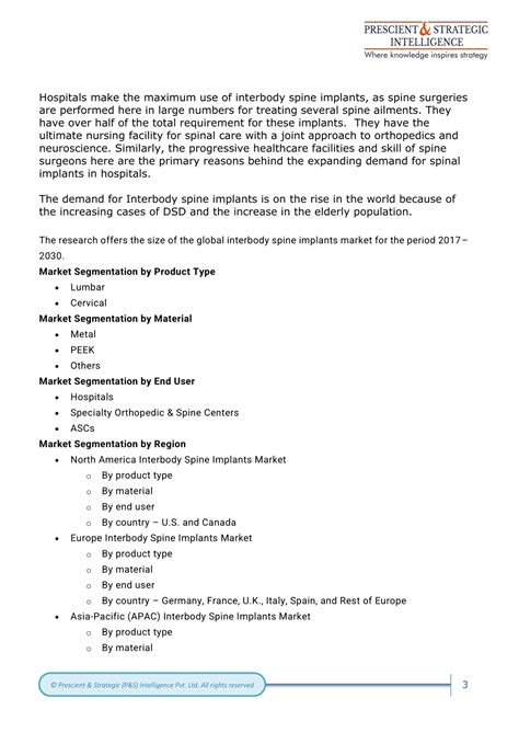 Ppt Interbody Spine Implants Market Growth And Demand Powerpoint Presentation Id 11856153