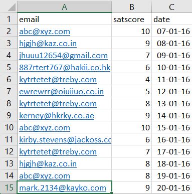 Whats New In Ssis Expose Ssis Package Data Externally As A View Data Platform Central