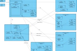 Home Automation Using Rf Mesh Network And Arduino Hackaday Io