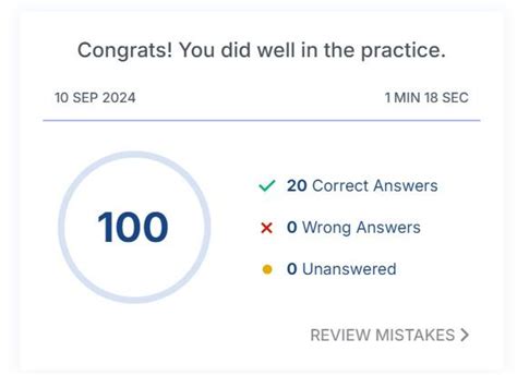 Reddy Sri Sushma On Linkedin Connections Day164 Commonmistakes Practice19 Practice20