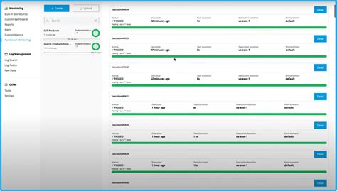 Mulesoft And Salesforce Ra