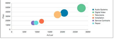 ‘reports Next Generation Reporting In Oracle Cloud Epm Brovanture
