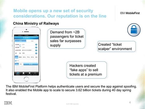 ibm mobilefirst technical overview ppt