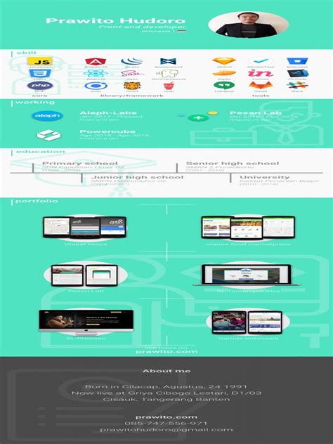 Prawito Hudoro Resume Pdf