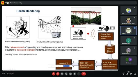 Vibration Based Structural Health Monitoring Of Bridges Youtube