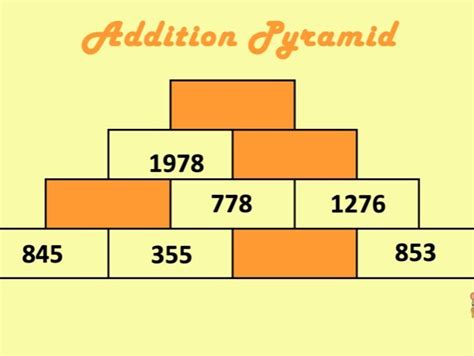 Addition And Subtraction Pyramids Teaching Resources