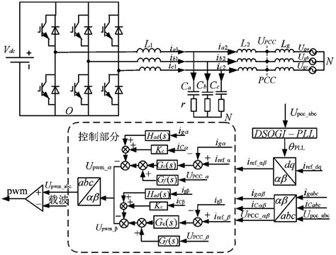 pc qpci based lcl grid connected inverter mixed damping realization