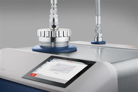 Accupore Micromeritics