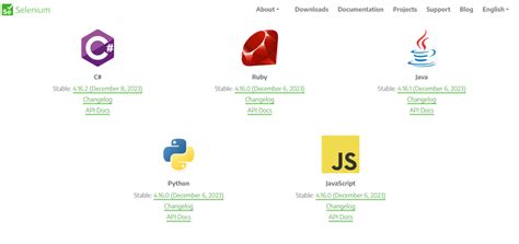 10 Best Front End Testing Tools A Comprehensive Guide Software Testing Stuff