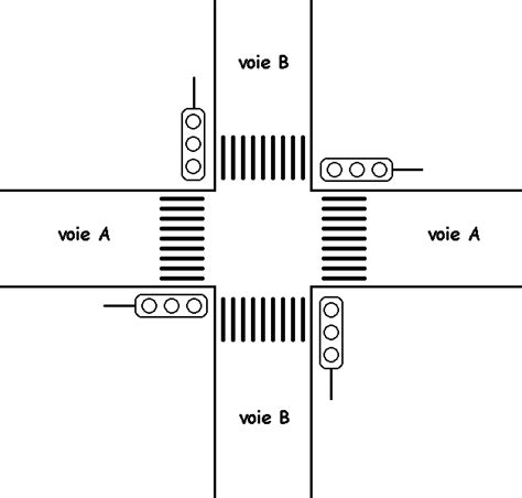 Gestion De Feux Tricolores Avec Arduino La Fabrique