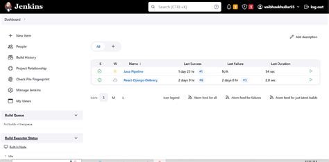 Day 27 Task Jenkins Declarative Pipeline With Docker By Samreen A