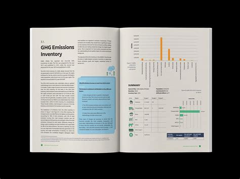 Climate Action Plan Editorial Design On Behance