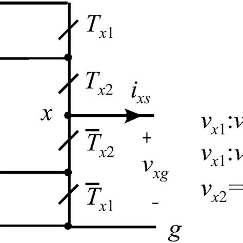 Three Cell Flying Capacitor Multilevel Inverter Circuitry Download Scientific Diagram