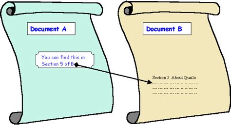 4 What Is Hypertext How Is It Used