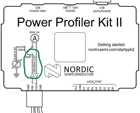 What Is The Maximum Admissible Voltage In PPK2 Ampere Meter Mode