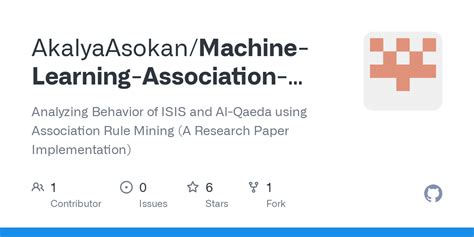Github Akalyaasokan Machine Learning Association Rule Mining