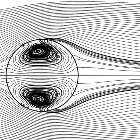 Pdf A Hybrid Fictitious Domain Immersed Boundary Method For The Direct Simulation Of Heat And