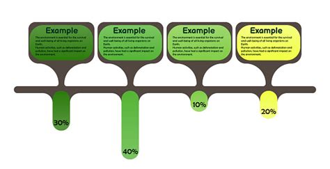 에너지 소비 지속 가능한 정보 프레젠테이션을 위한 인포그래픽 재생 에너지 템플릿입니다 벡터 정사각형 및 기하학적 요소 녹색 현대 워크플로 다이어그램 보고서 계획 4 주제