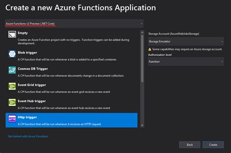 Dependency Injection Issue Unable To Resolve Service For Type