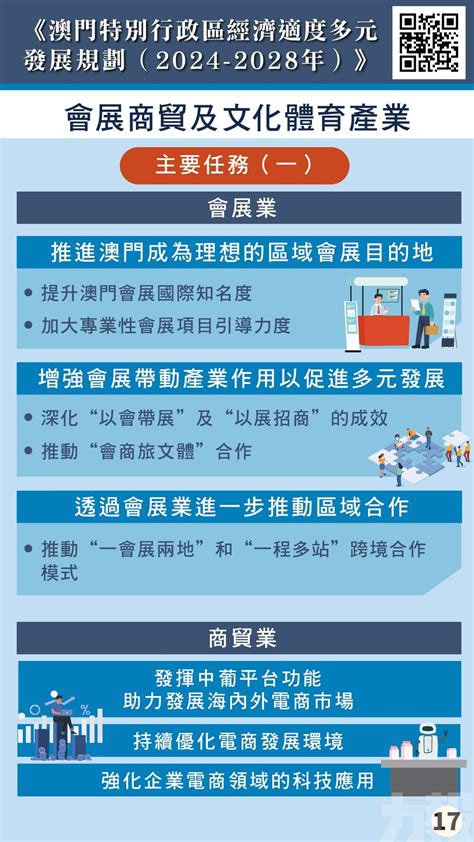 【圖文包】澳門經濟多元規劃重點 澳門力報官網
