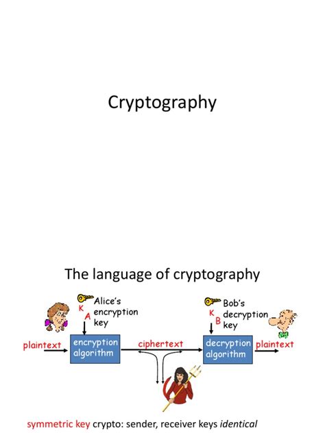 4620 cryptography pdf cryptography public key cryptography