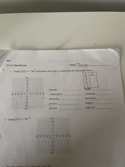 solved 1 graph f x −3x41 and analyze the graph by