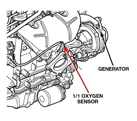 Where Is The O2 Sensor Located On 2005 PT Cruiser