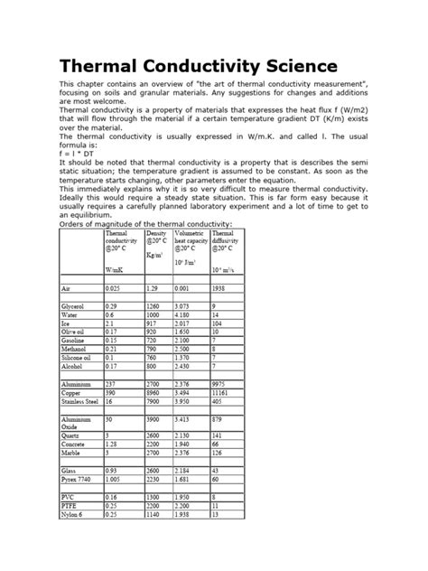 Thermal Conductivity Science Pdf Heat Temperature