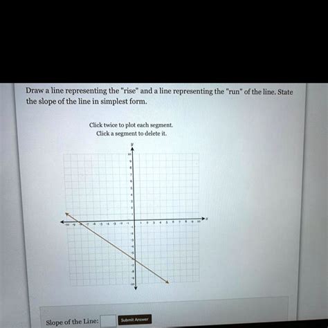 Draw A Line Representing The Rise And A Line Representing The Run Of The Line State The
