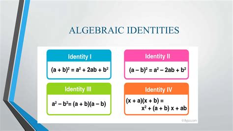 Mathematical Algebraic Identities Group 5pptx Mathematical Algebraic Identities Group 5pptx