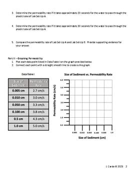 Understanding Soil Properties Calculating Permeability TPT