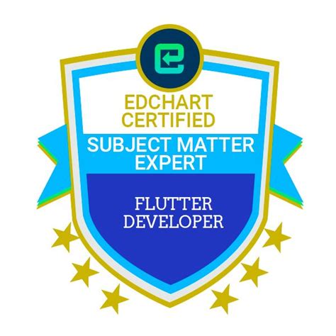 Inappo On Linkedin Flutter Inappo Edchart Certification Mobiledevelopment