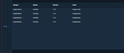 Reactjs Ag Grid React Not Auto Sizing Stack Overflow