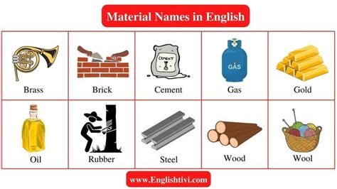 material names list of material names in english learn english