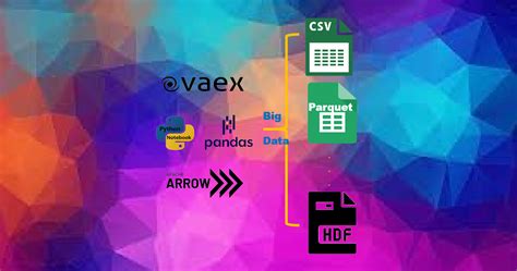 convenient methods to read and export big data with vaex deepsim blog