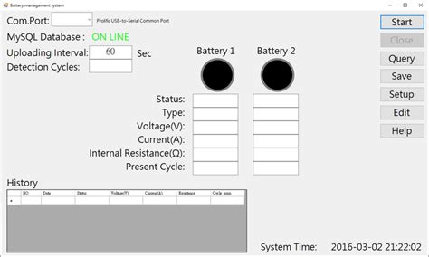 Front Panel Of Data Acquisition Interface Download Scientific Diagram