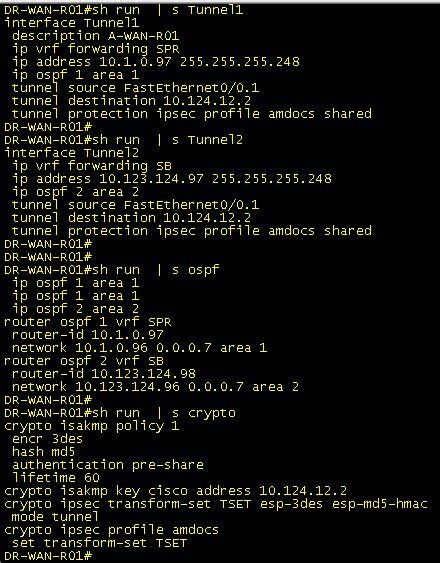 Solved Tunnel Is Up But Cannot Ping Cisco Community